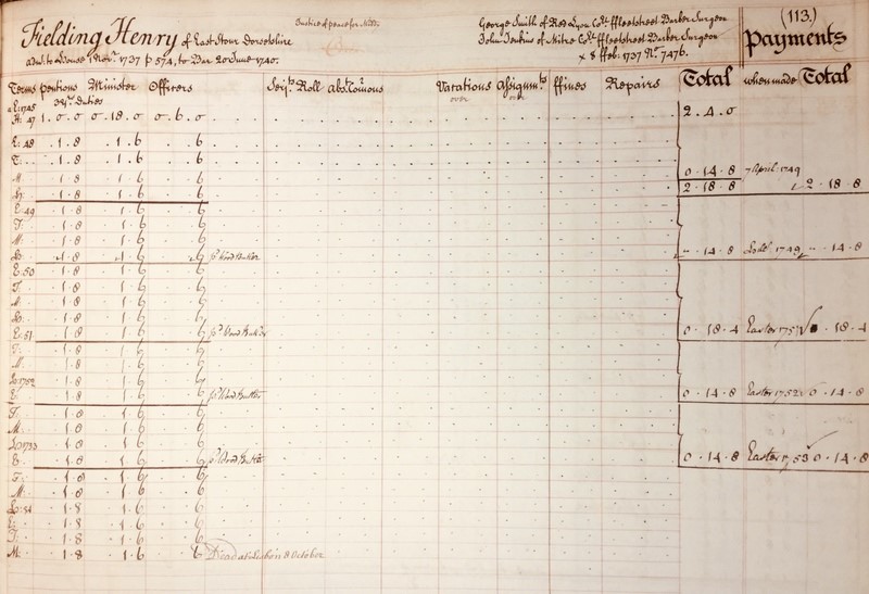 Watchmen, Charlies, Peelers: The Story of Policing | Middle Temple